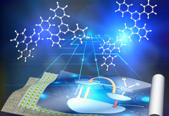 Scientific cover picture illustration services | Physical Chemistry ...