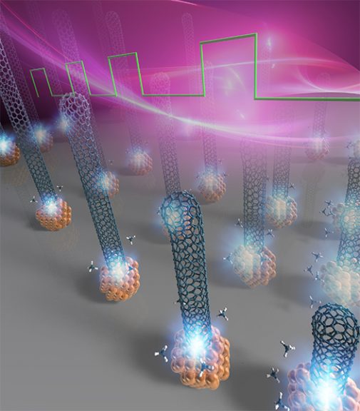 Scientific cover picture illustration services | Frontiers of Chemical ...