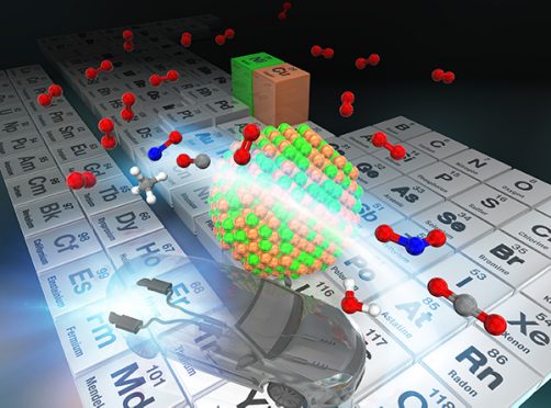 Scientific cover picture illustration services | Physical Chemistry ...