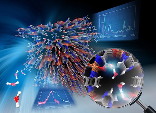Scientific cover picture illustration services | Physical Chemistry ...