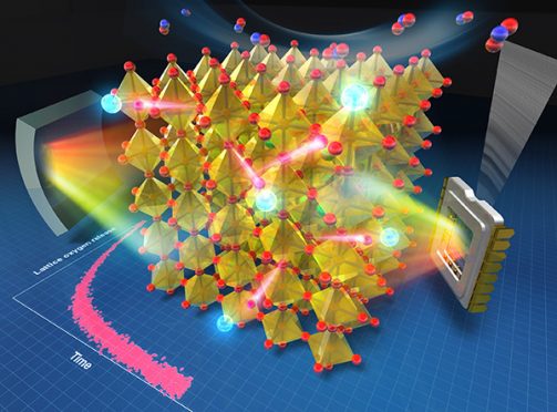 Scientific cover picture illustration services | Physical Chemistry ...