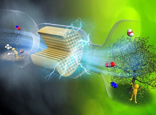 Scientific cover picture illustration services | Catalysis Science ...