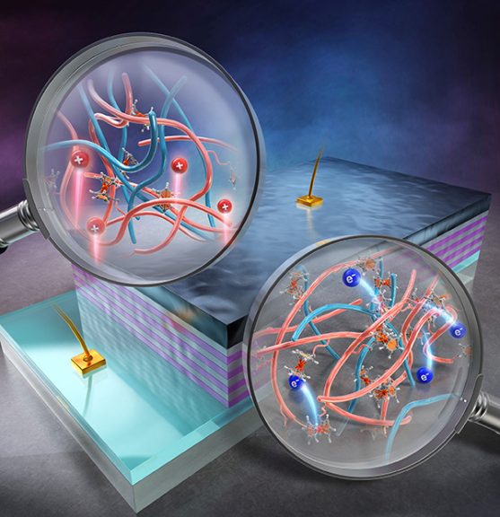 Scientific cover picture illustration services | ACS Applied Electronic ...